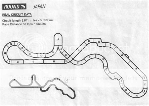 Afx Instructionstrack Layout Needed Slotforum