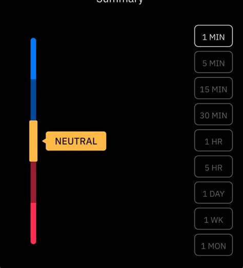 How To Make Vertical Bars In Flutter Like Shown In This Picture Flutter Fixes