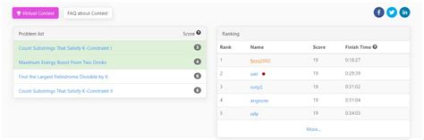 I Solved Two Problems In Leetcode Contest 411 Suresh Chelani Posted