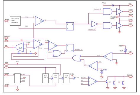 High Performance Wide Input Range Dual Synchronous Step Down Controller Heisener Electronics