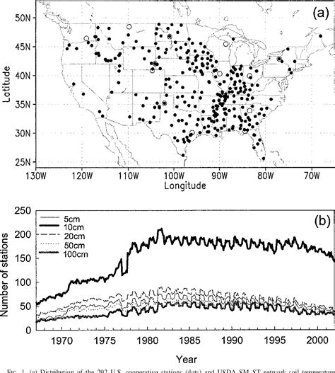 Figure 1 From A Daily Soil Temperature Dataset And Soil Temperature Climatology Of The