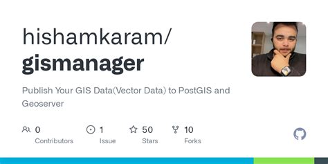 GitHub Hishamkaram Gismanager Publish Your GIS Data Vector Data To PostGIS And Geoserver
