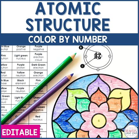 Parts Of An Atom Activity