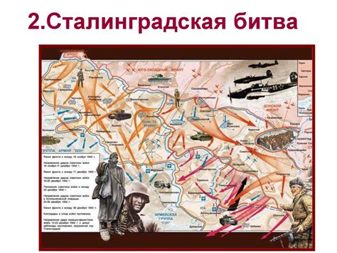 Коренной перелом в ходе войны презентация онлайн