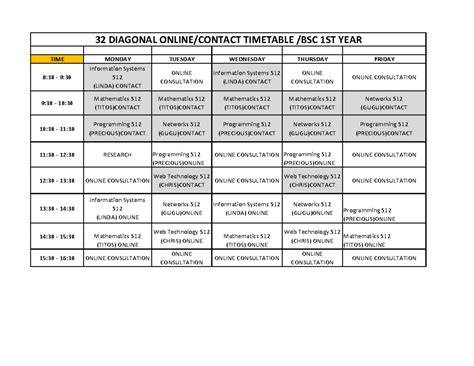 Bsc 1 These Are Assignments For First Years First Semester Time