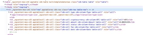 Solved Check If There Are Sufficient Attributes In Each Table Row