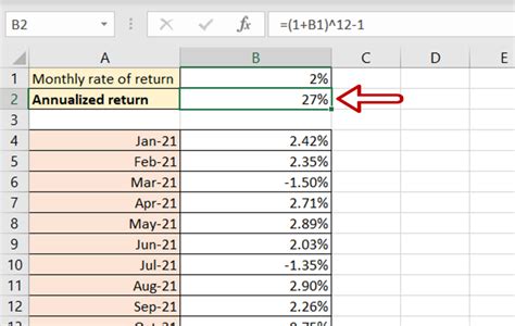 Excel Tutorial How To Calculate Annualized Volatility In Excel Volatility Calculation Excel
