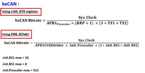 solved can baud rate calculation stmicroelectronics community