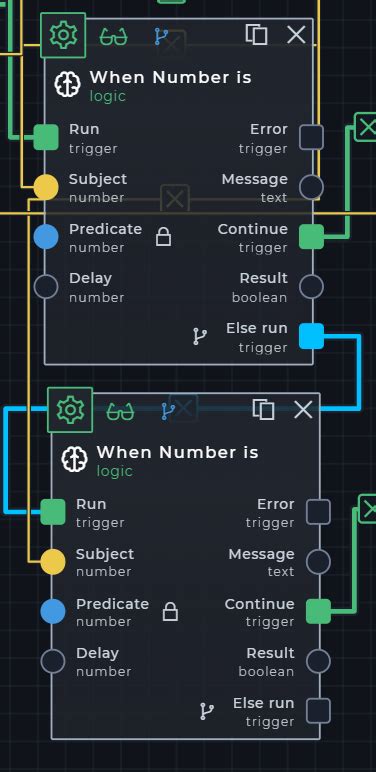 Example 1 Roboteur Guideline