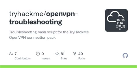 Github Tryhackmeopenvpn Troubleshooting Troubleshooting Bash Script For The Tryhackme