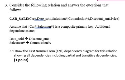 Solved 1 Prove By Example The Following Relational Algebra Chegg Com