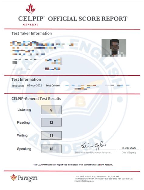 Celpip Coaching And Classes In Pune Brahma Celpip Academy