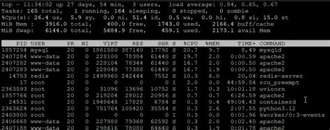 Top CPU Intensive Processes In Linux How To Identify