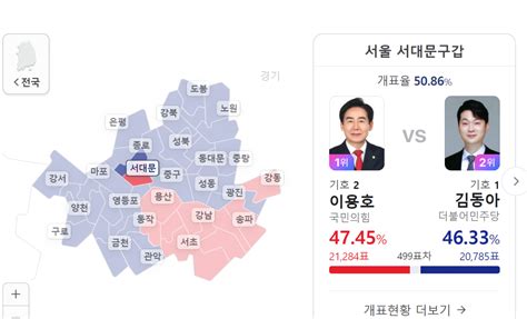서대문갑 이용호가 선전하네 정치시사 에펨코리아