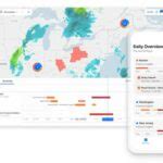 Harnessing Weather APIs Next Gen Data Science Solutions For A Better Tomorrow The Data Scientist