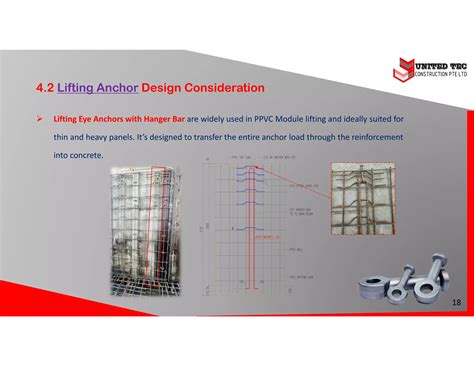 Heavy Lifts Ppvc Lifting Frame And Anchorpdf