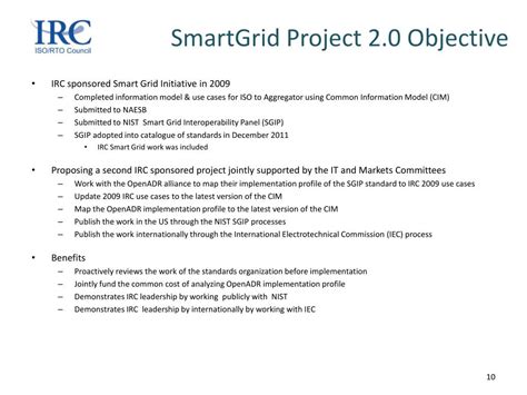 Ppt Smart Grid Interoperability Panel And Iso Rto Council Smart Grid Projects Powerpoint