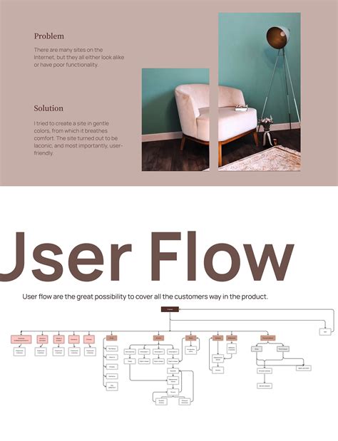 E Commerce Furniture Store On Behance