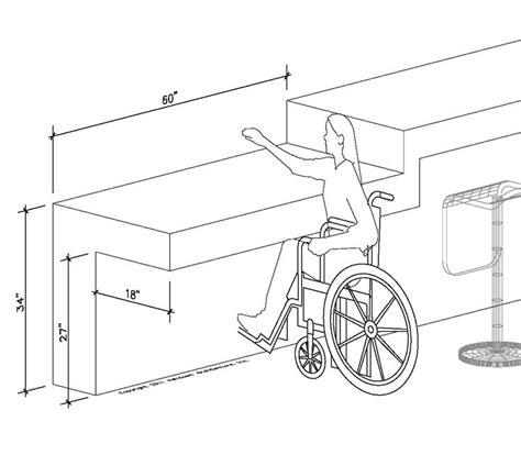 Minimum Ada Knee Space Under Bar Counter Ada Bathroom Dimensions Ada
