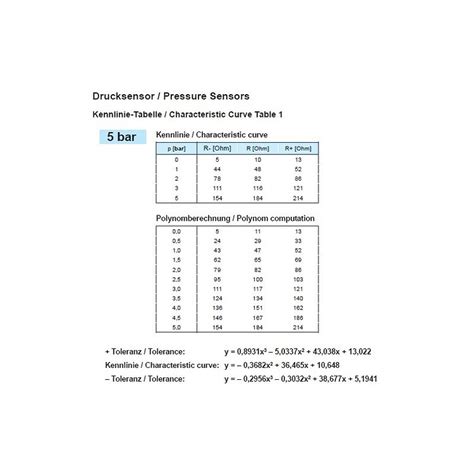 Help With Mathsconversion Formula Programming Arduino Forum