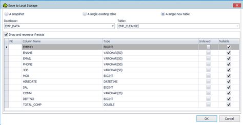 How To Cleanse And Transform Data With Toad Data Point