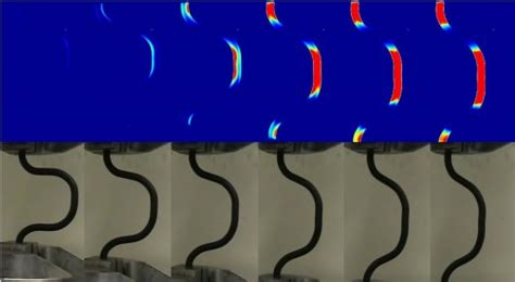 Model Analyzes Shape Memory Alloys For Use In Earthquake Resistant
