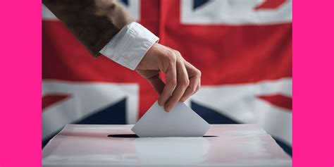 What Is Pr Research Examples Strategies And Audiences Shout