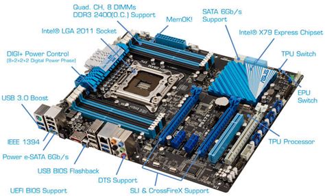 იყიდება დედაპლატა 2011 სოკეტზე თბილისის ფორუმი