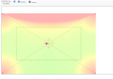 Calibration Experience Report Troubleshooting Maslow Cnc Forums