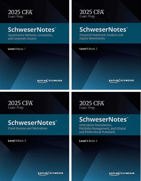 Cfa Level 1 Cfa Materials