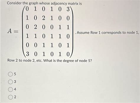 Solved Consider The Graph Whose Adjacency Matrix Chegg
