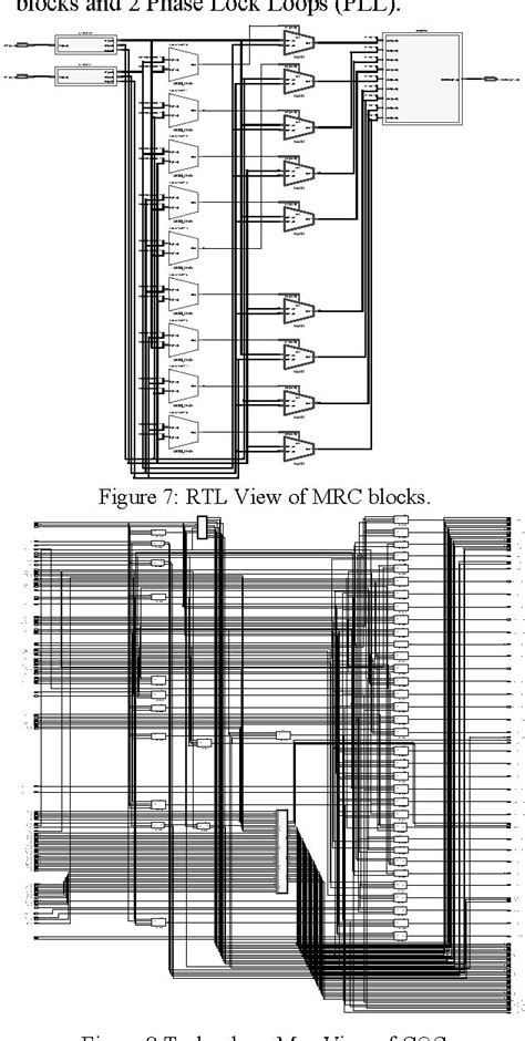 figure 1 from design and synthesis of mobile robot controller using