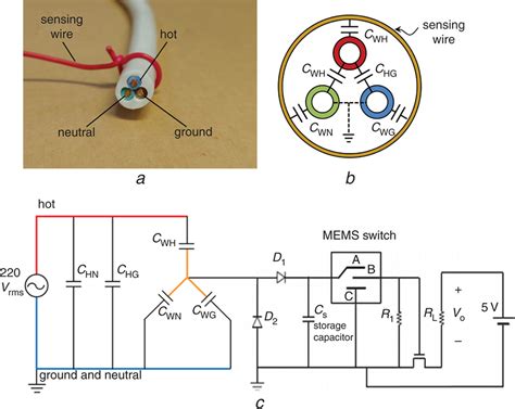 Non‐intrusive Voltage Measurement Of Ac Power Lines For Smart Grid System Based On Electric