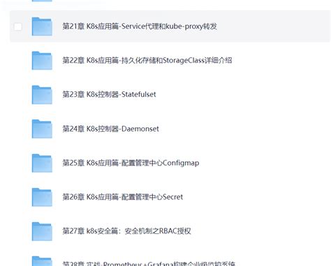 kubernetes k8s devops云原生全栈技术基于世界1000强实战课程 带源码课件 资源荟萃 linux do