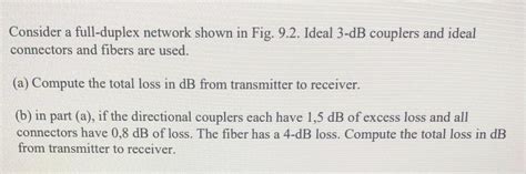 Solved Consider A Full Duplex Network Shown In Fig Chegg