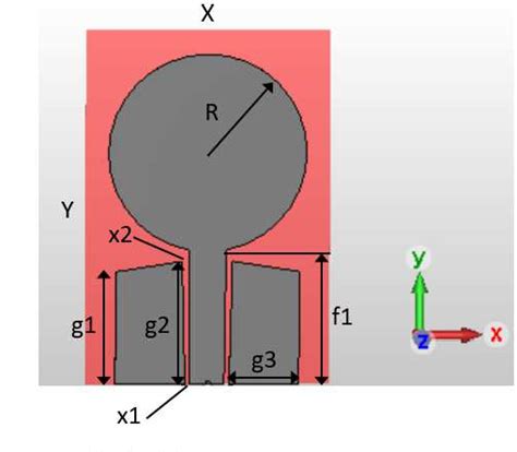 Figure 2 From Breast Cancer Detection Feasibility With Uwb Flexible Antennas On Wearable