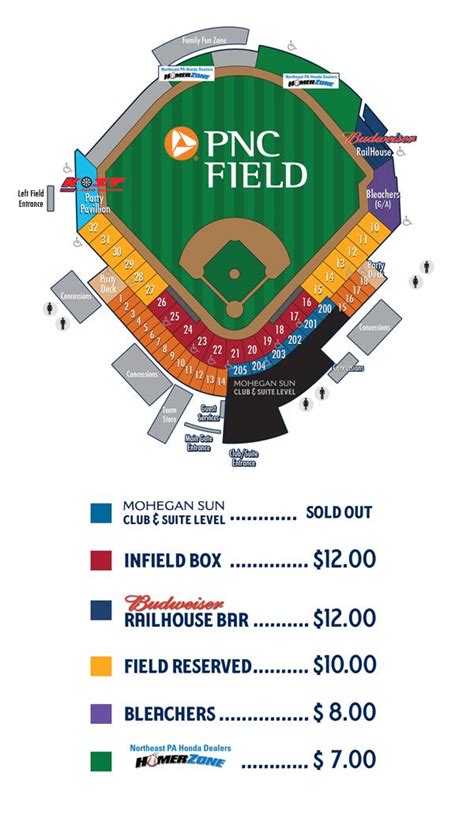 Pnc Field Seating Chart Educational Chart Resources