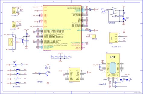 基于单片机的农业大棚基于stm32温室大棚模型 Csdn博客