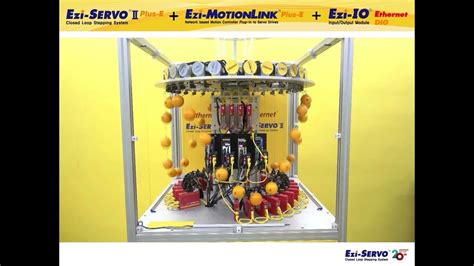 제품소개서 Ezi Io Ethernet Ethernet 디지털아날로그 입출력 모듈 Youtube