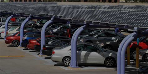 Optimizing Energy Systems With Anylogic Simulation Modeling Anylogic Simulation Software