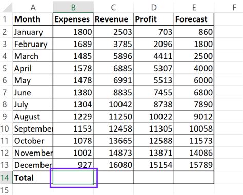 How To Sum A Column In Excel Summation Formula Ajelix