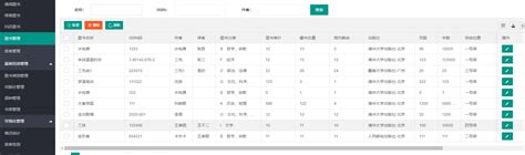 Github Wangbuer1library Management System 2 基于ssm 的图书馆管理系统拥有两个角色，分别