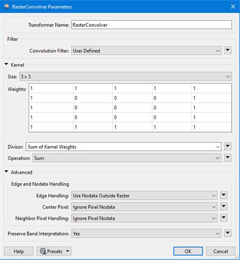 fill raster null by average value of surrounding pixels community