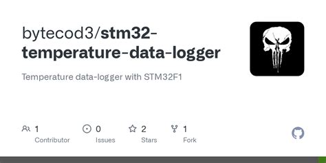 Github Bytecod3 Stm32 Temperature Data Logger Temperature Data Logger With Stm32f1