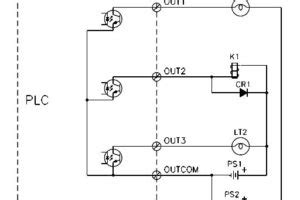 PLC Systems Archives Page 4 Of 7 Instrumentation Tools