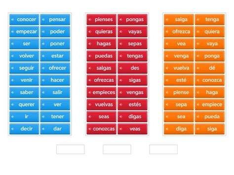 Common Verbs In The Subjunctive Make Sets
