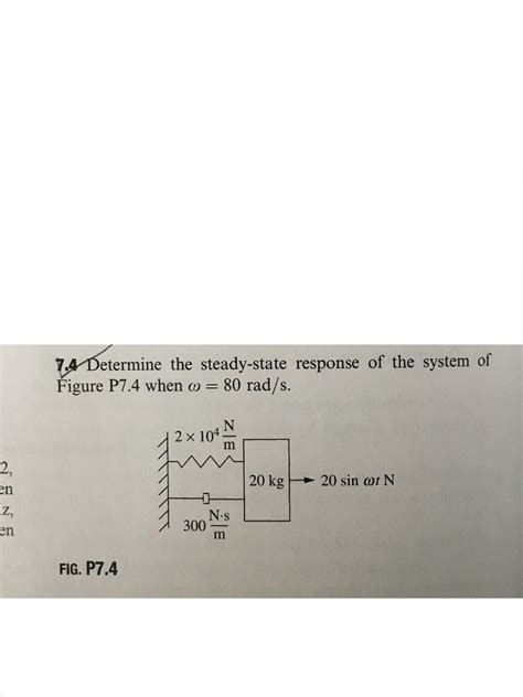 Solved Determine The Steady State Response Of The System Of Chegg