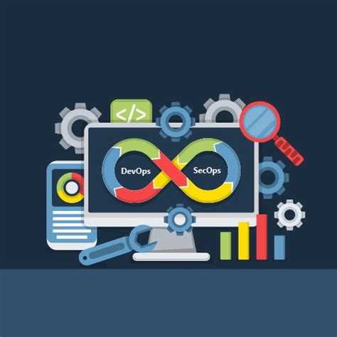 Devsecops And Secops Easylauncher