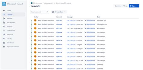 Commit Messages Unreadable In Commits Table