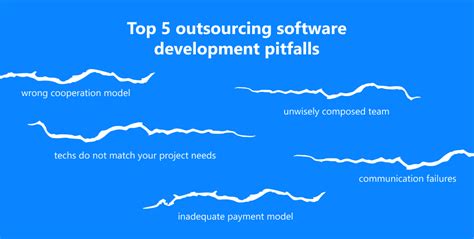 Top Outsourcing Software Development Pitfalls Qulix